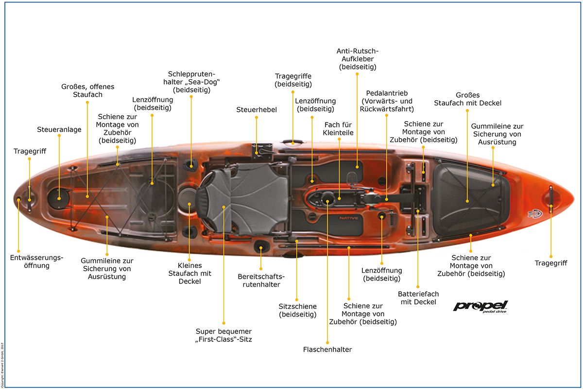 Slayer 13 Propel – Native Watercraft | Paddel Store