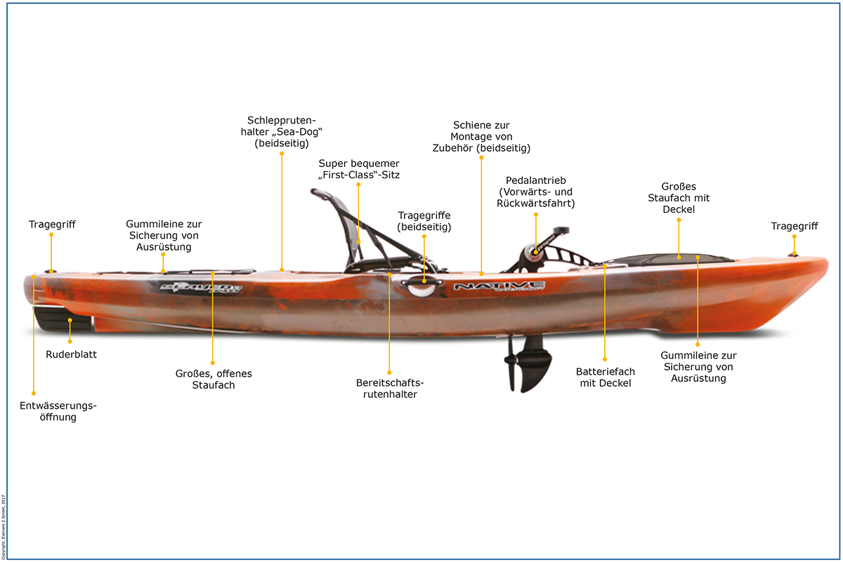 Slayer 13 Propel – Native Watercraft | Paddel Store